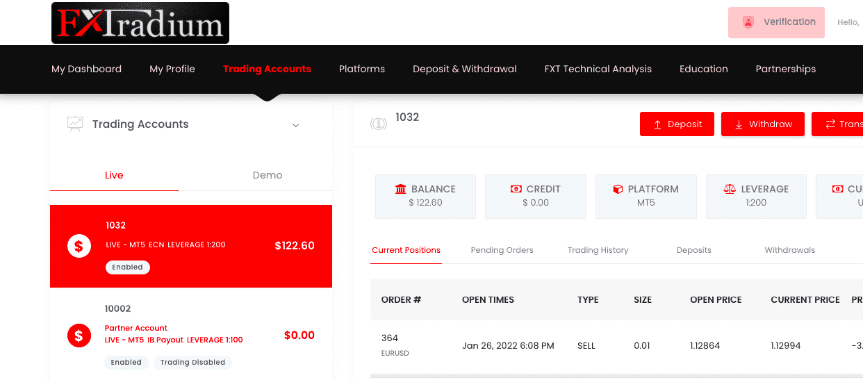 Forex User Panel | Forex Brokers | MT5 & TradingView Platform