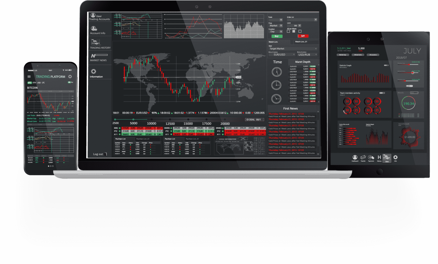 Forex Brokers | MT5 & TradingView Platform | CFD's , Forex , Shares ...